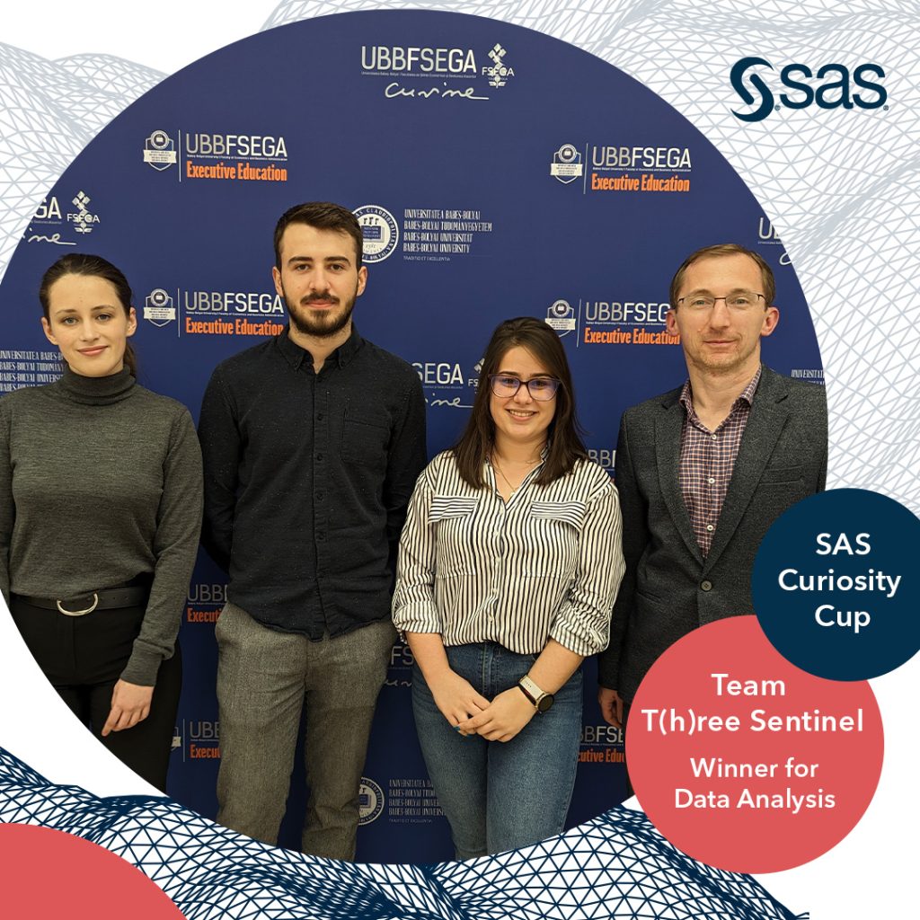 Performanța inedită a studenților UBB: câștigătorii finalei globale a ...